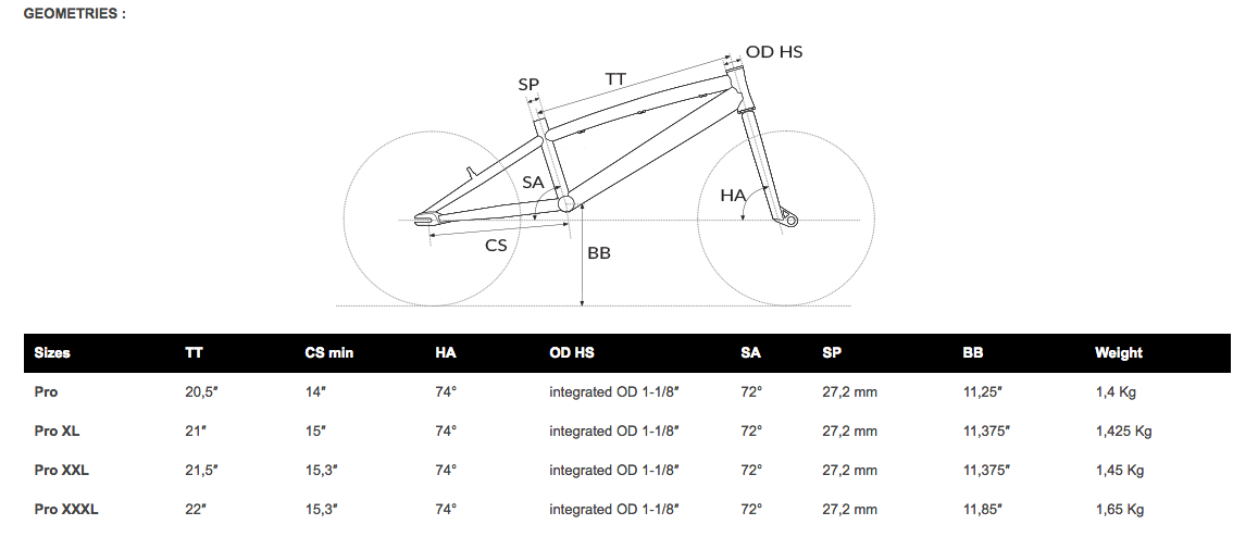 RIFT ES20 FRAME BLACK/WHITE/GREY – Revolution Bmx Shop